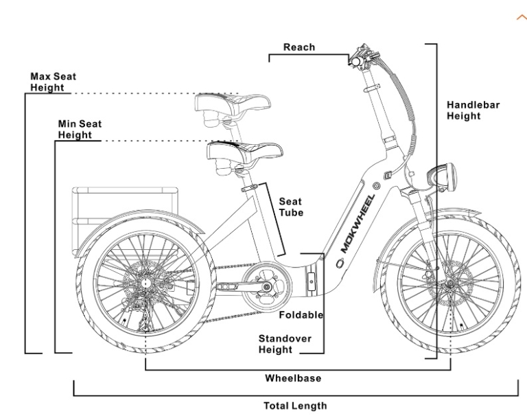 Mokwheel Granite - National eBike - Electric Bicycle Shops